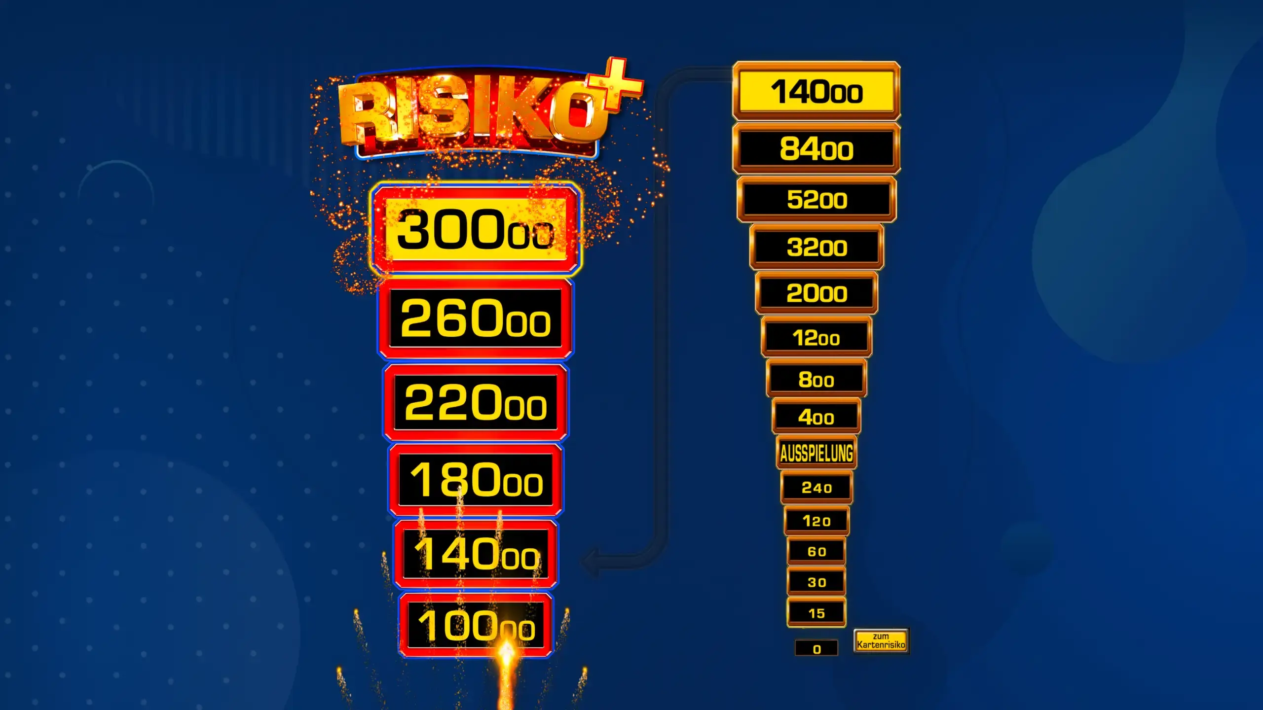 Get to know: MERKUR game mechanics